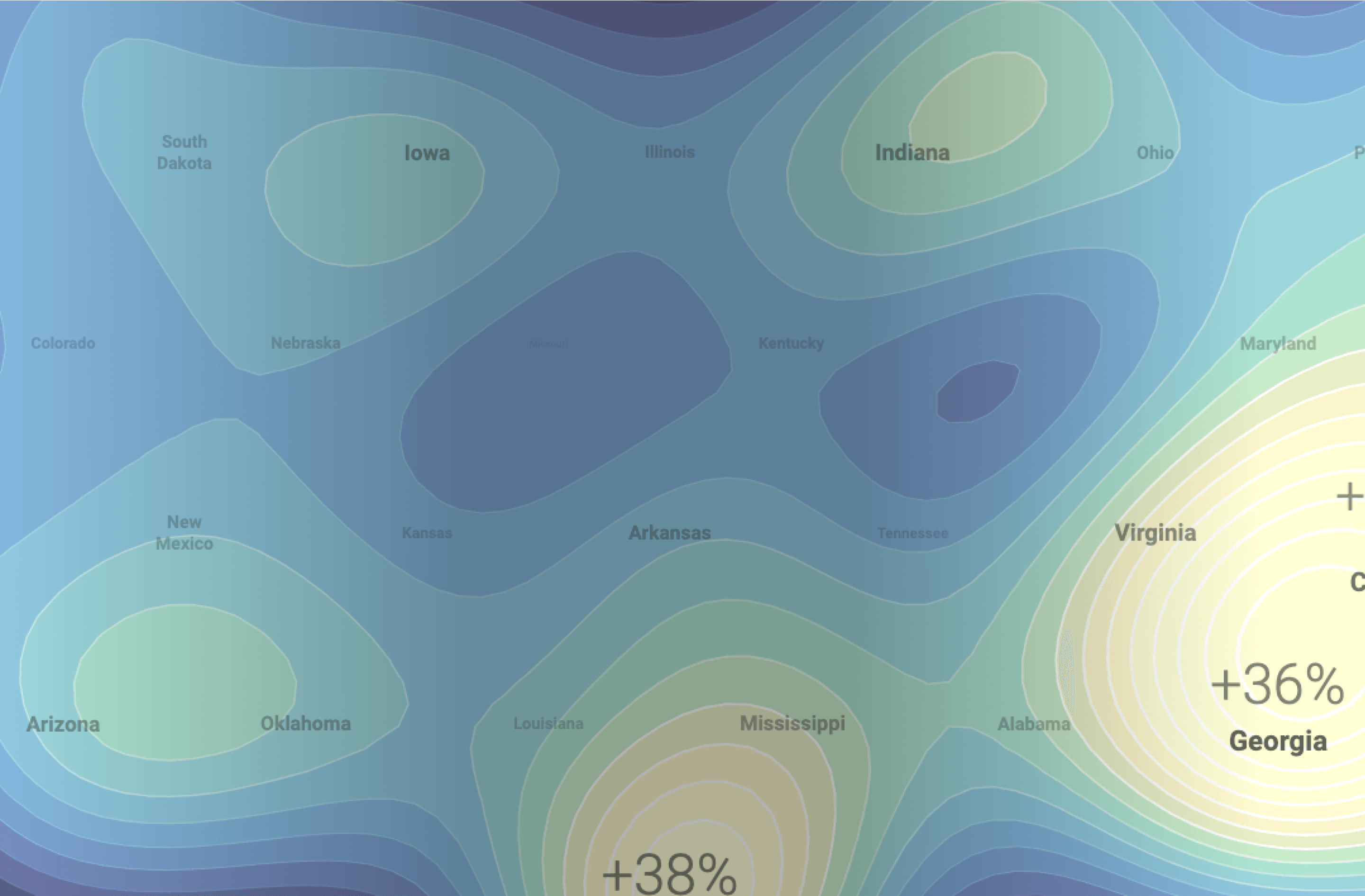 Waves of Interest